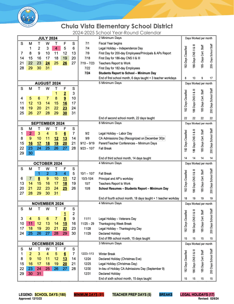 Clear View Elementary School – Proud Home of the Voyagers